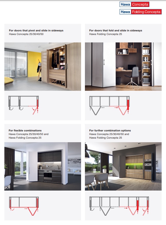 HAWA Folding Concepta 25 | 和昇建築五金材料有限公司